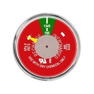 Gauge – Naeem Brothers